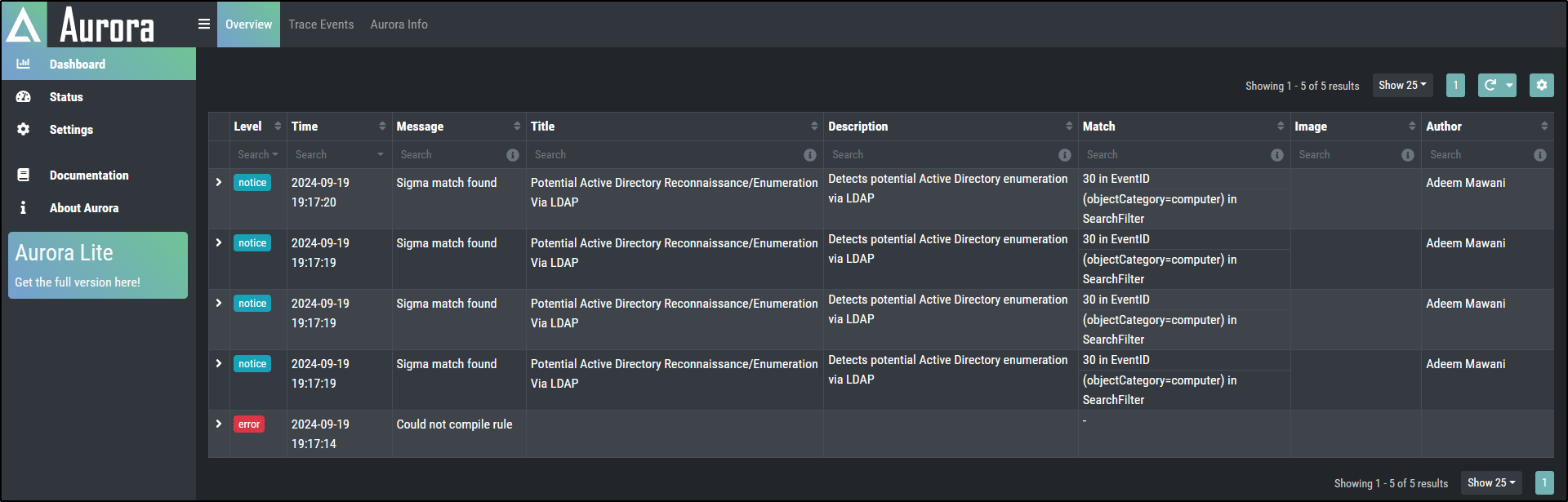 Aurora Lite - Cyber Defence Kit